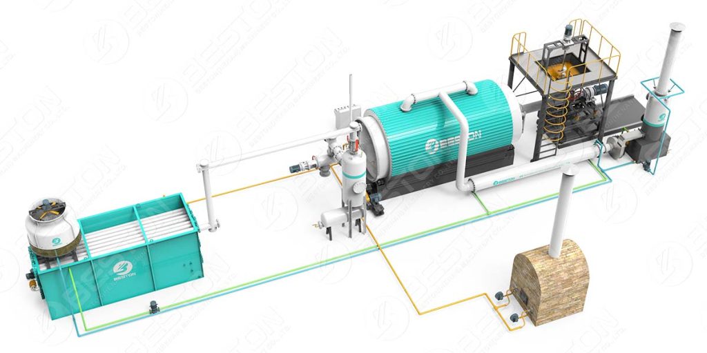 The Working Mechanism and Applications of a Pyrolysis Plant - Etc-shop